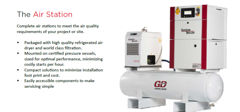 Introducing the new GDK Range! - Direct Varied Solutions